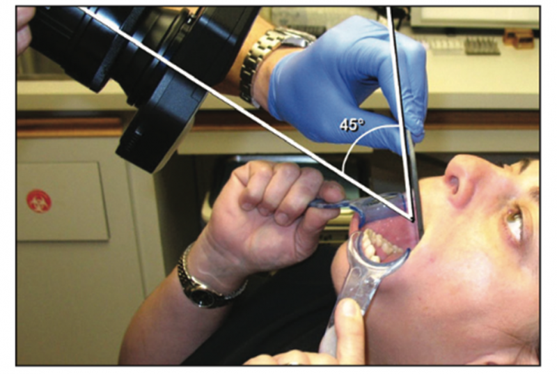 Four Tips for Dental Photography Done Right - Dentistry Today