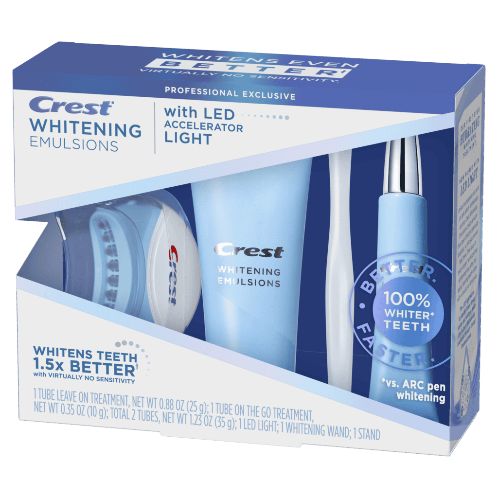 Whitening Technology for Home - Demystifying It with Crest - Dentistry ...