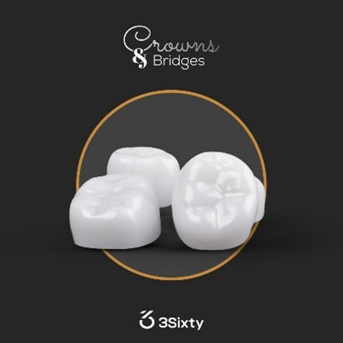 3Sixty Launches New Products - Dentistry Today