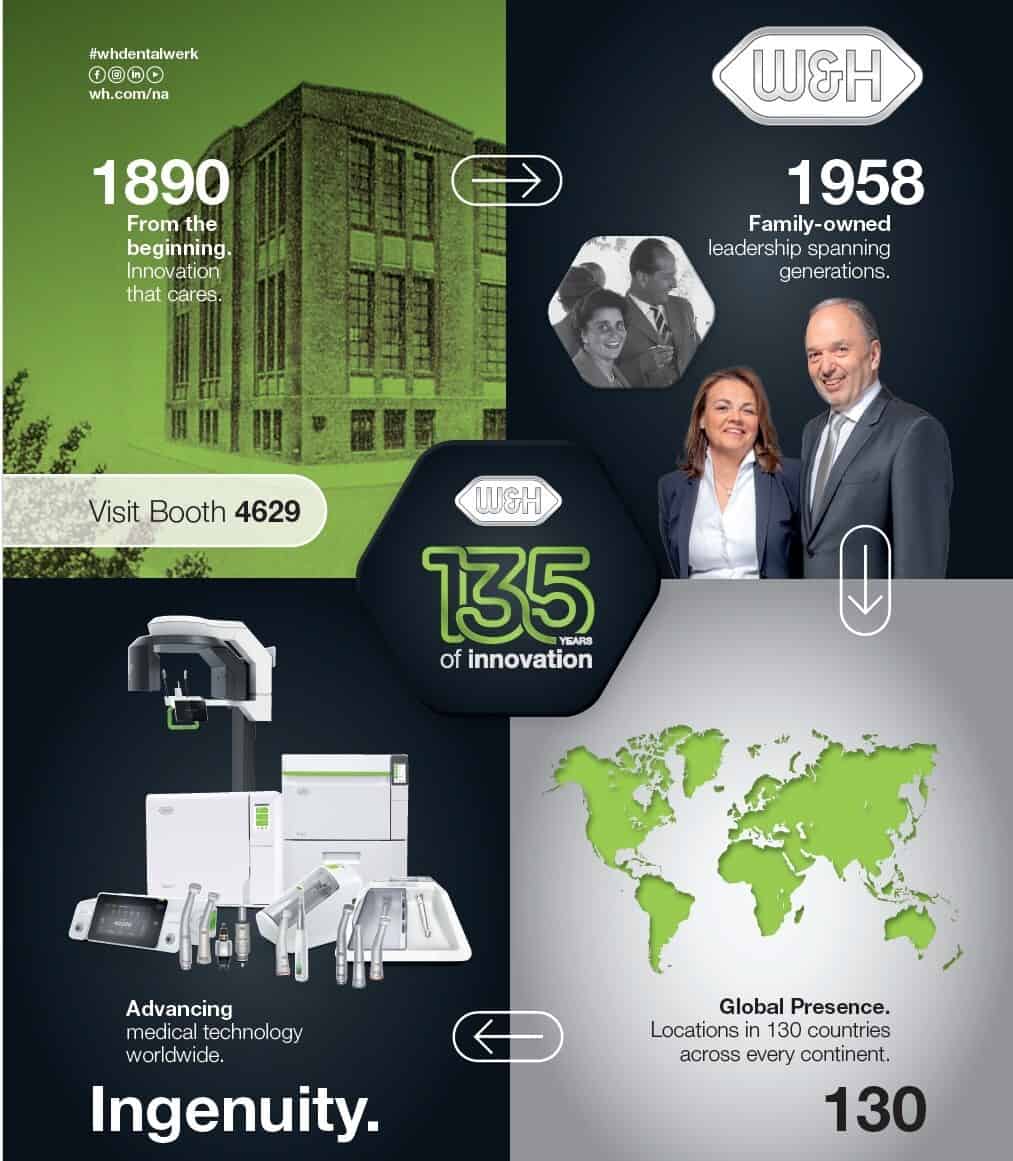 W&H Showcases Innovation at Chicago Midwinter - Dentistry Today